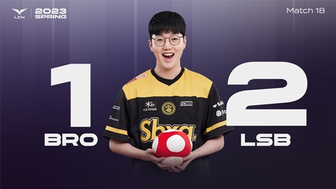 LCK mùa Xuân 2023: Clozer tỏa sáng, Liiv SANDBOX thắng 2-1 Brion - Bongdaplus.vn